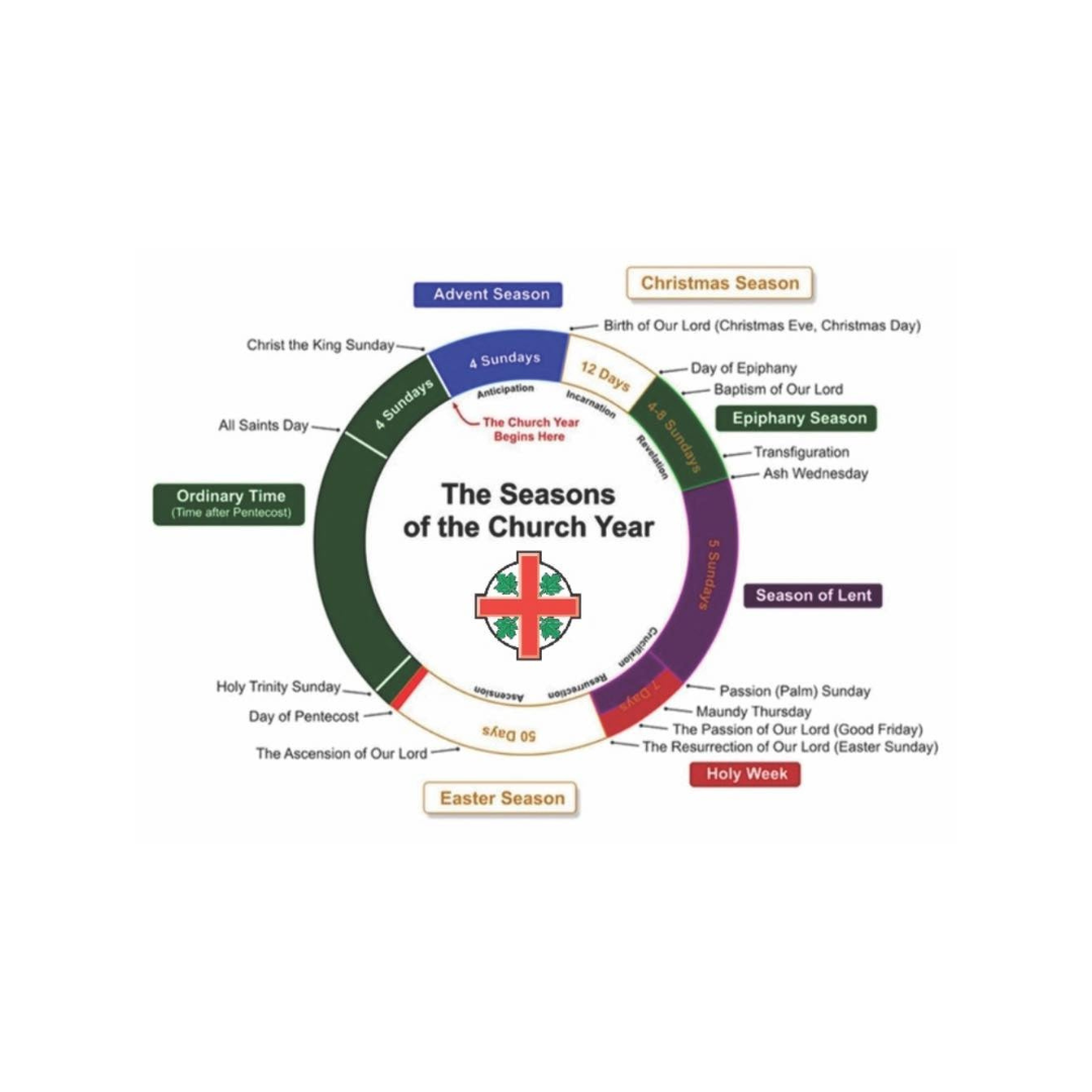 Seasons and cycles - Anglican Diocese of Ottawa